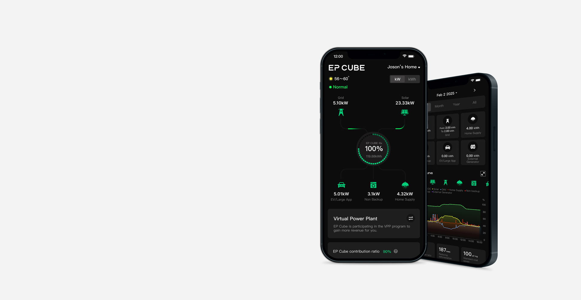 EP Cube - Residential Energy Storage System
